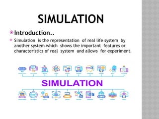 Introduction to SIMULATION: the representation of real life system | PPTX