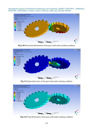 SIMULATION AND ANALYSIS OF TRANSMISSION ERROR IN HELICAL NON CIRCULAR ...