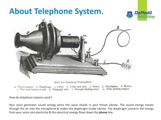 Simulation & Modeling about Telephone System | PPTX