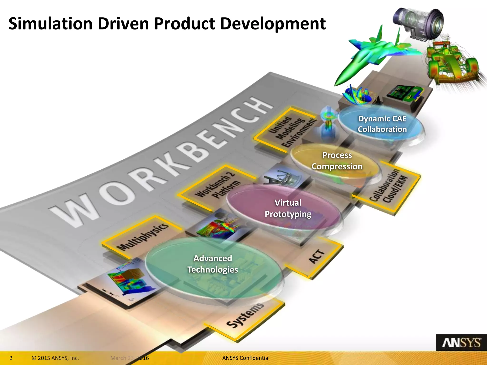 Simulation Data Management-Ansys | PPT