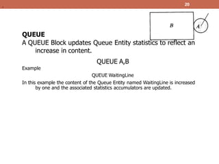 Simulation-Language.pptx