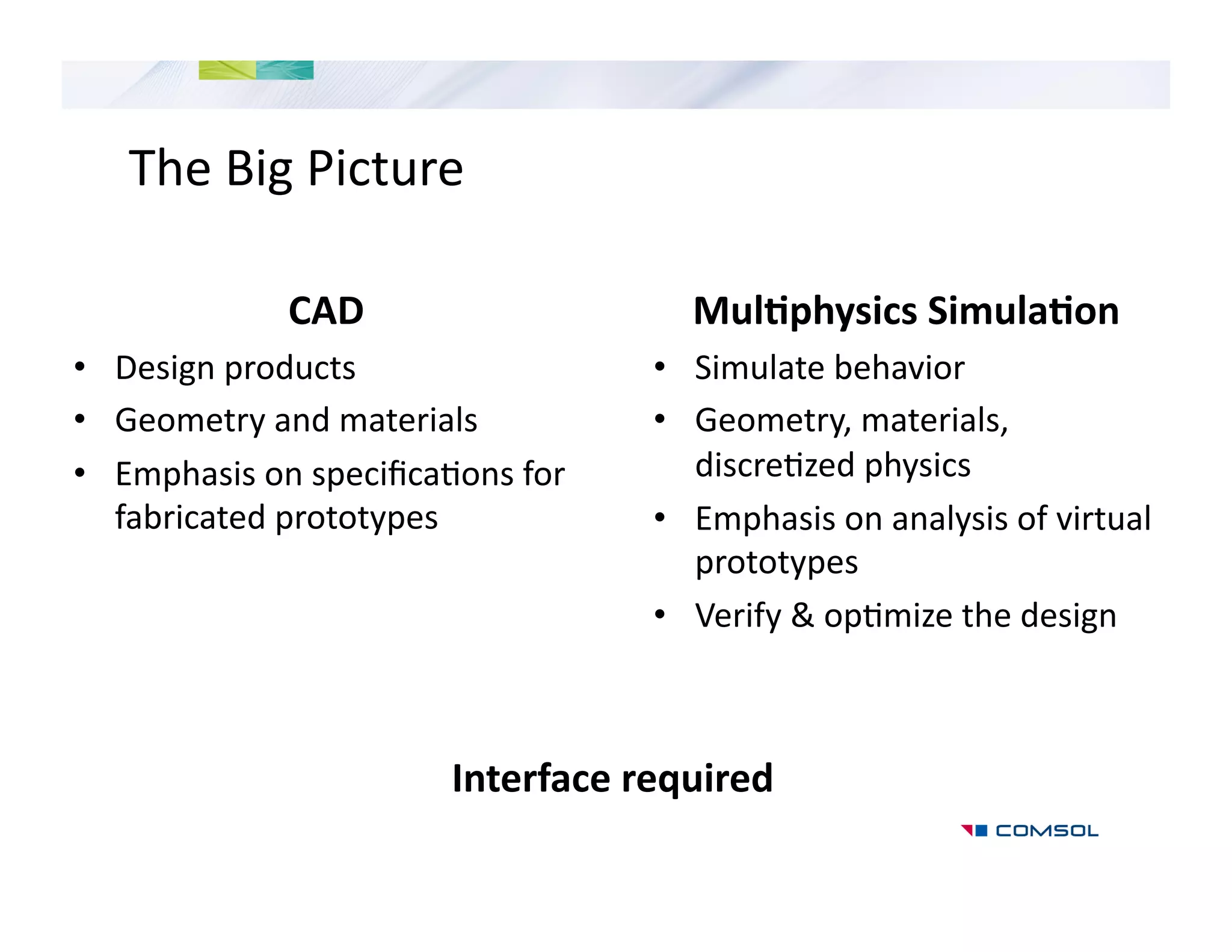 Simulation-Led Design Using SolidWorks® and COMSOL Multiphysics® | PPT