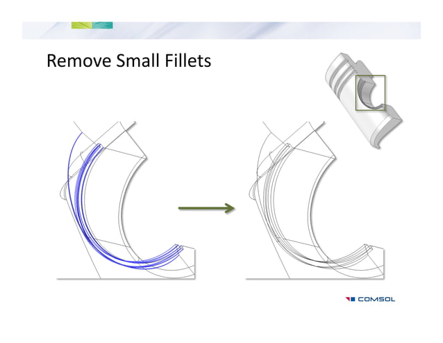 Simulation-Led Design Using SolidWorks® and COMSOL Multiphysics® | PPT