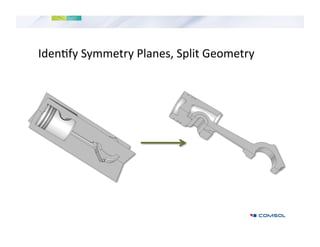 Simulation-Led Design Using SolidWorks® and COMSOL Multiphysics® | PPT