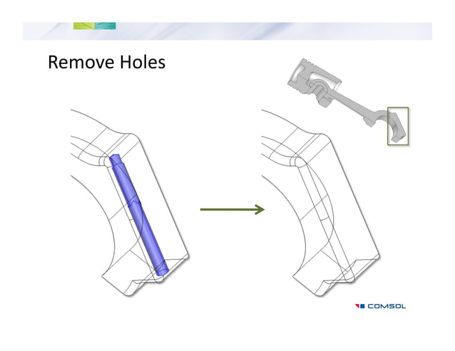 Simulation-Led Design Using SolidWorks® and COMSOL Multiphysics®