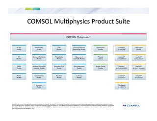 Simulation-Led Design Using SolidWorks® and COMSOL Multiphysics® | PPT