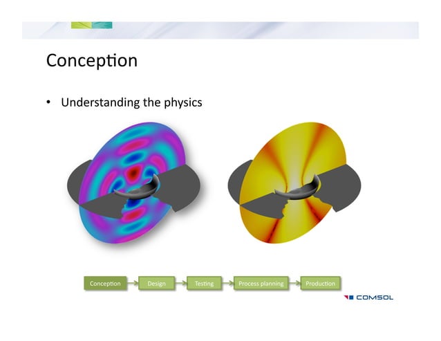 Simulation-Led Design Using SolidWorks® and COMSOL Multiphysics®