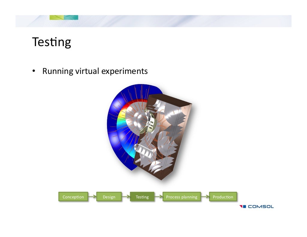 Simulation-Led Design Using SolidWorks® and COMSOL Multiphysics®