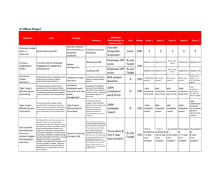 Simulation-Performance-Rating-Calibration-Non-Sales.pdf