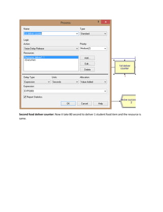 Simulation of food serving system of EWU canteen using Arena software | PDF
