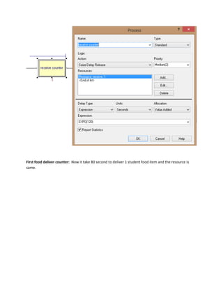 Simulation of food serving system of EWU canteen using Arena software | PDF