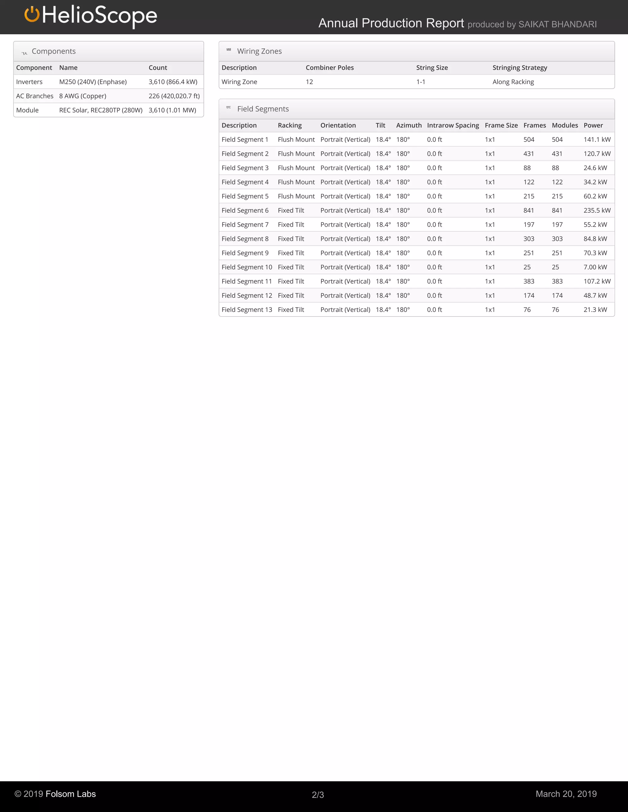 Helioscope Annual solar electricity Production Report Simulation ...
