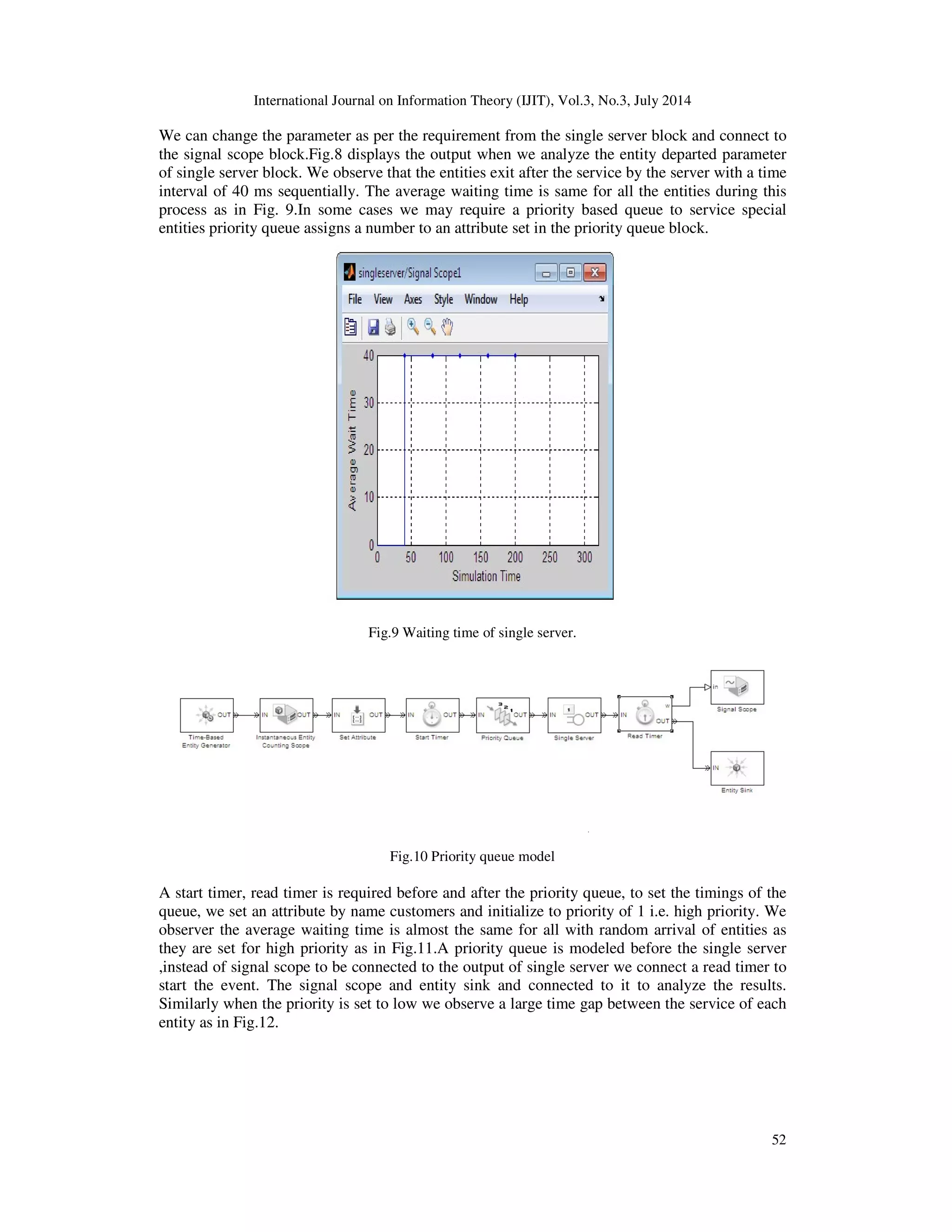Simulation analysis of single server queuing model | PDF