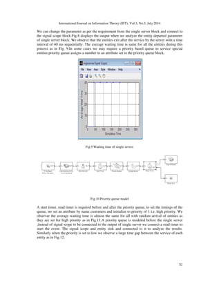 Simulation analysis of single server queuing model | PDF
