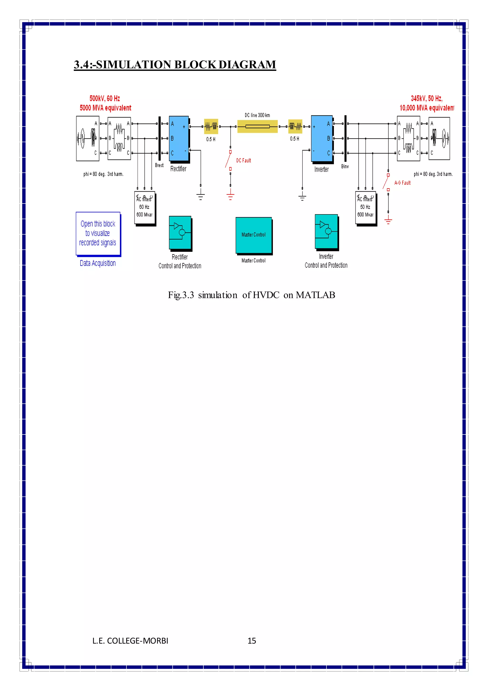 Simulation and analysis of HVDC on MATLAB and PSCAD | DOCX