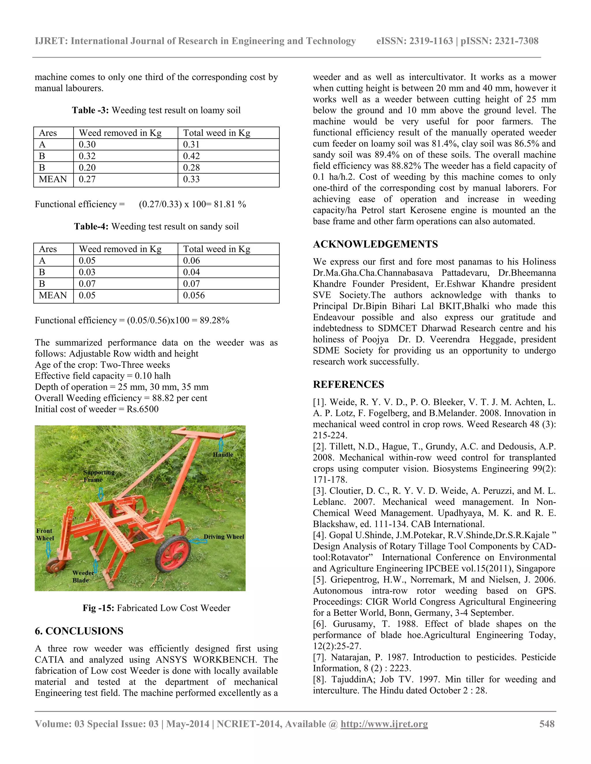 Simulation and analysis of low cost weeder | PDF