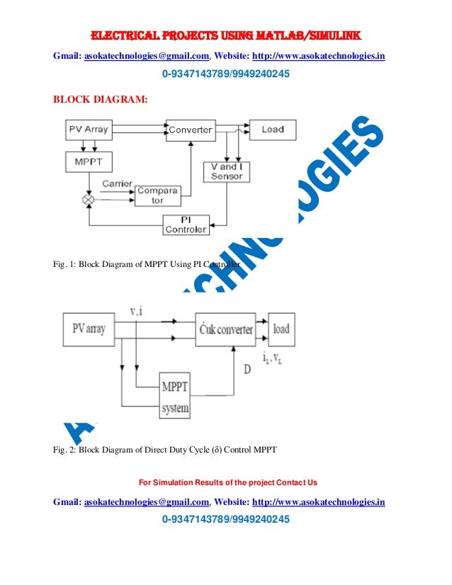 Simulation And Analysis Of Perturb And Observe Mppt Algorithm For Arr