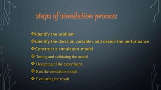Simulation and modeling | PPTX | Video Game Genres | Video Gaming