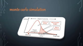 Simulation and modeling | PPTX | Video Game Genres | Video Gaming