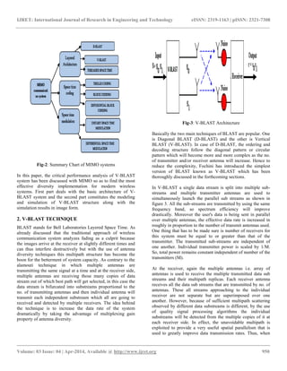Simulation and performance analysis of blast | PDF