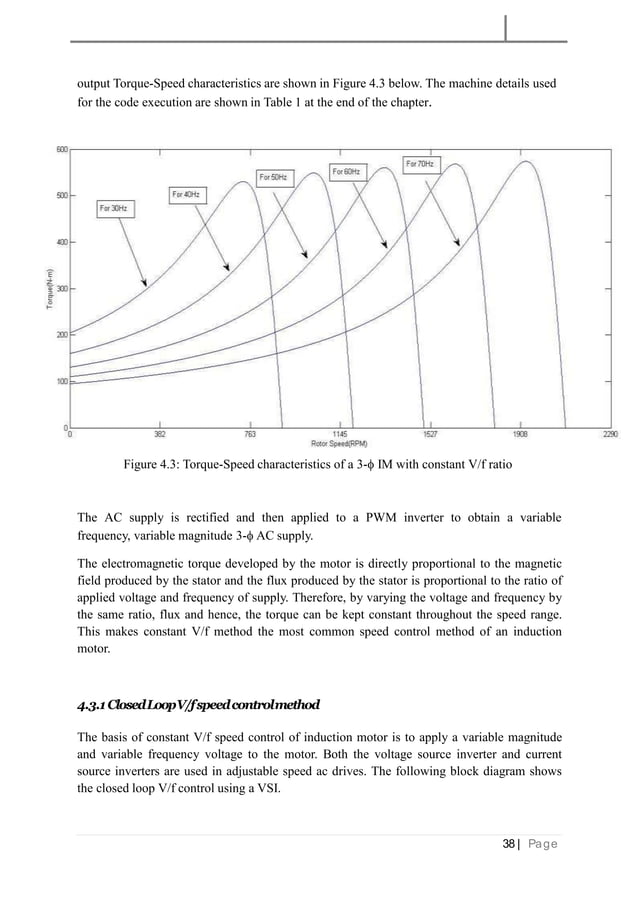 Simulation And Speed Control Of Induction Motor Drives Pdf