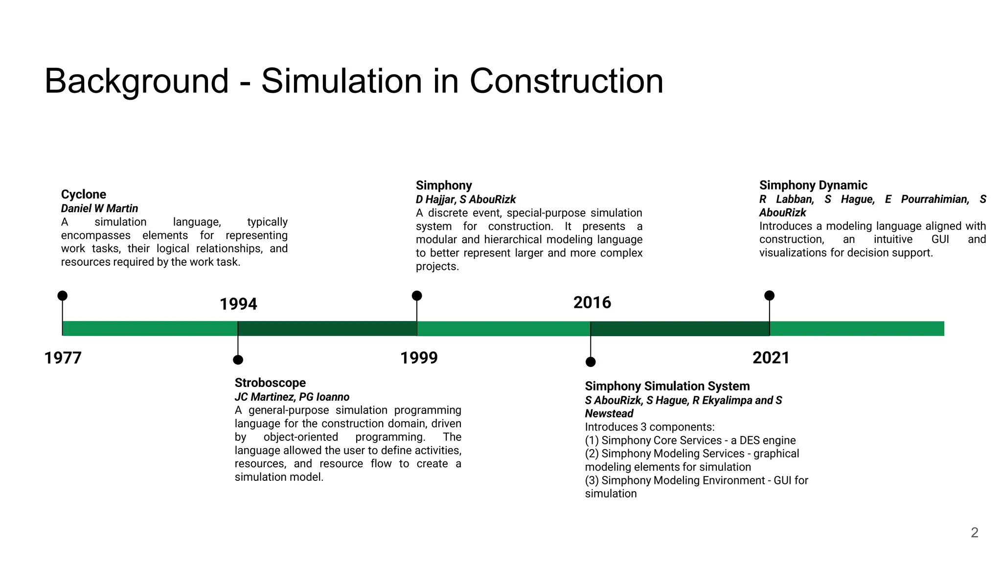 Simulation as a Decision-Support Tool in Construction Project ...