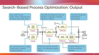 Business Process Optimization: Status and Perspectives | PPTX ...