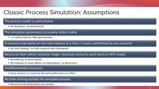 Business Process Optimization: Status and Perspectives | PPTX ...