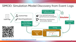 Business Process Optimization: Status and Perspectives | PPTX | Computer Software and ...