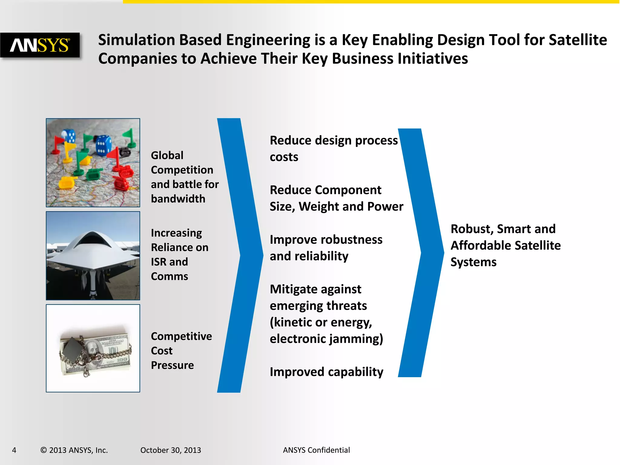 Simulation-Based Engineering for Satellite Applications | PDF