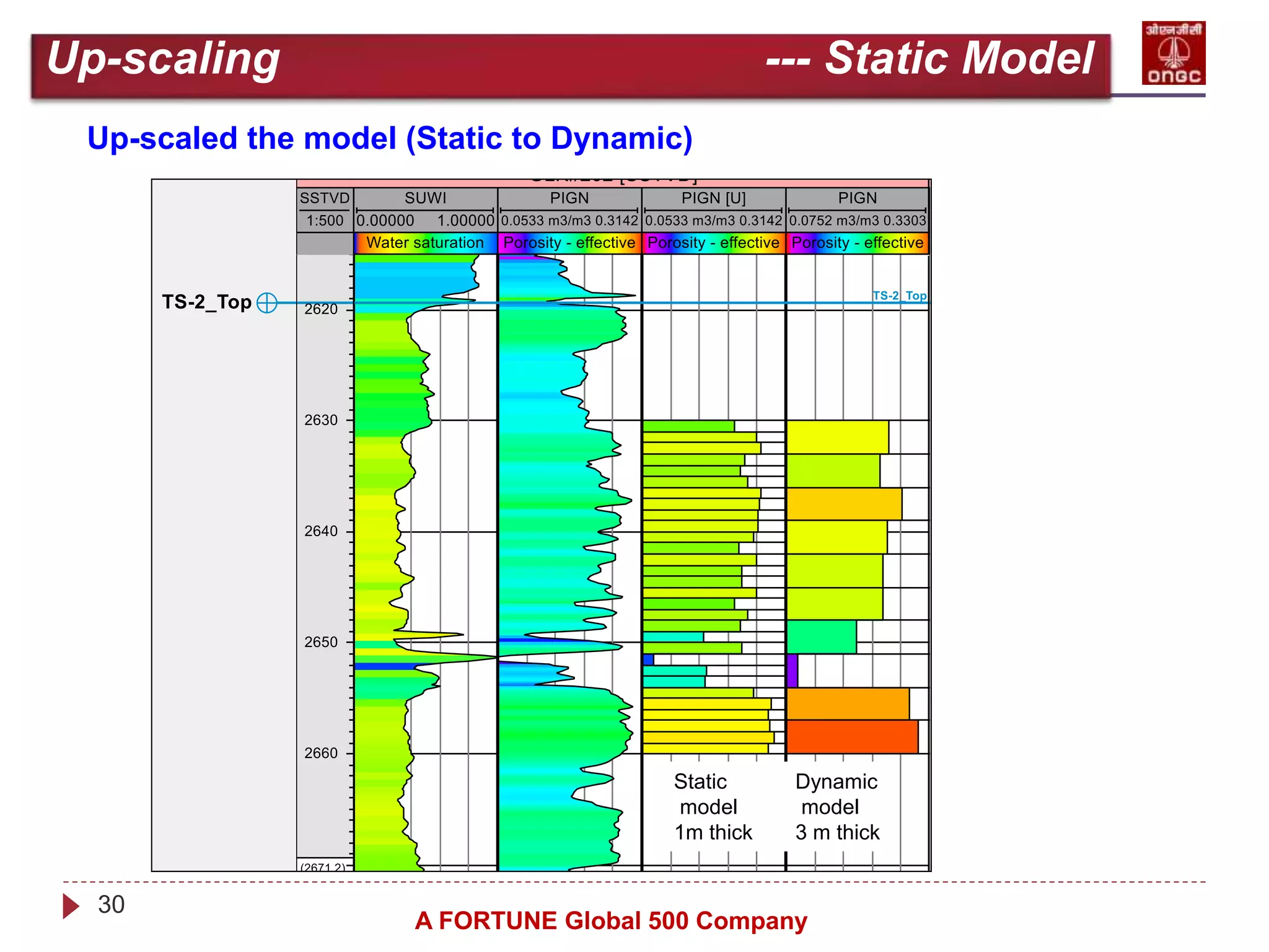 Simulation_Basic_1.pptx