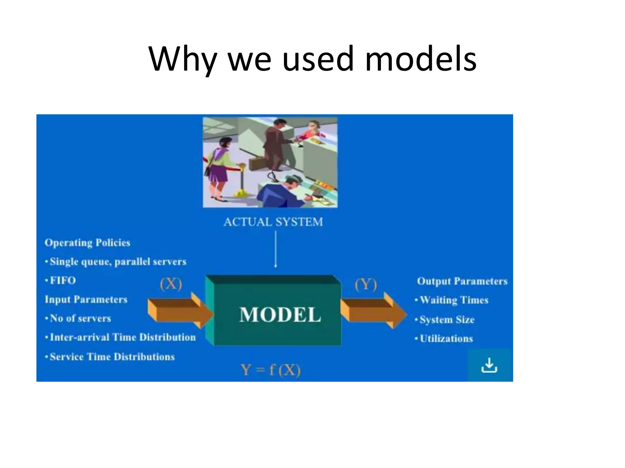 Simulation basics | PPT
