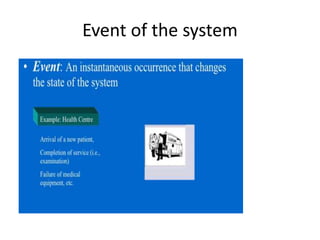 Simulation basics | PPTX
