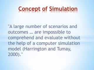 Simulation concept, Advantages & Disadvantages | PPTX
