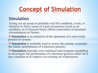 Simulation concept, Advantages & Disadvantages | PPTX