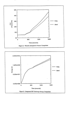 Simulation Coupled Primary System0001 Pdf