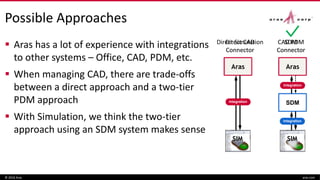 Simulation Data Management-Aras | PDF