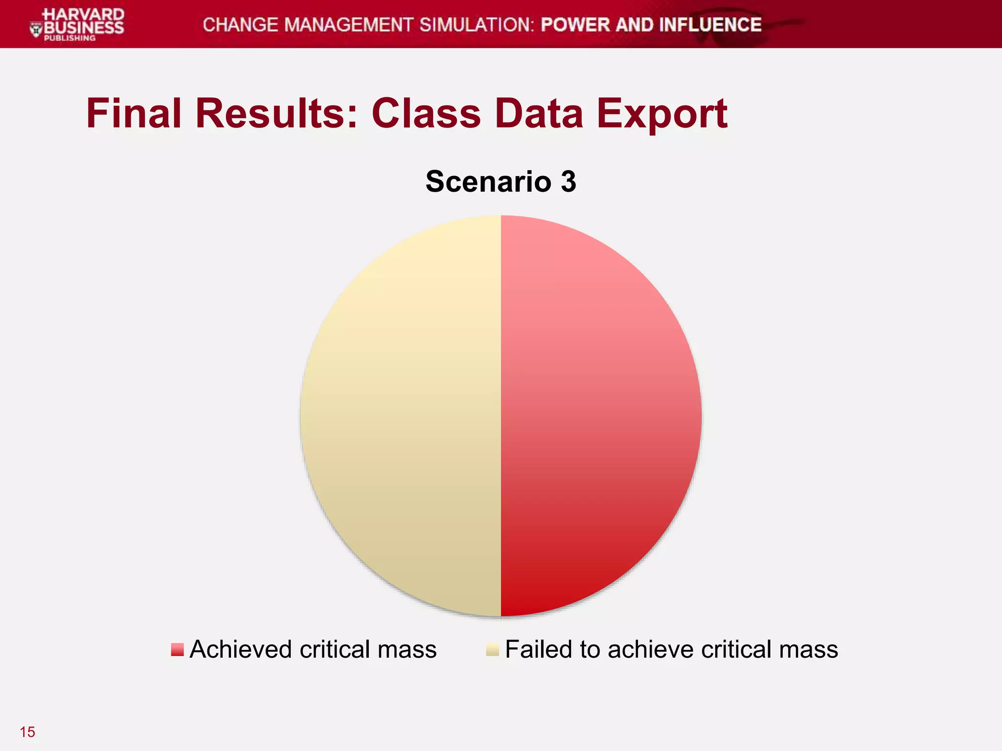 simulation debrief f2018.pptx