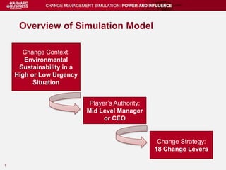 simulation debrief f2018.pptx