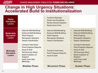 simulation debrief f2018.pptx