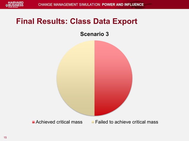 simulation debrief f2018.pptx