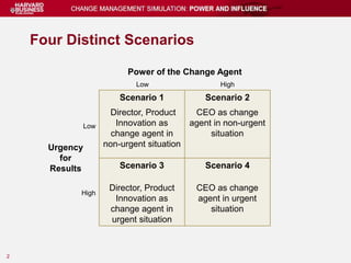 simulation debrief f2018.pptx
