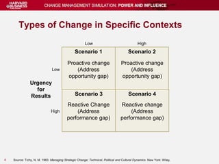 simulation debrief f2018.pptx