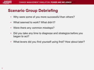 simulation debrief f2018.pptx