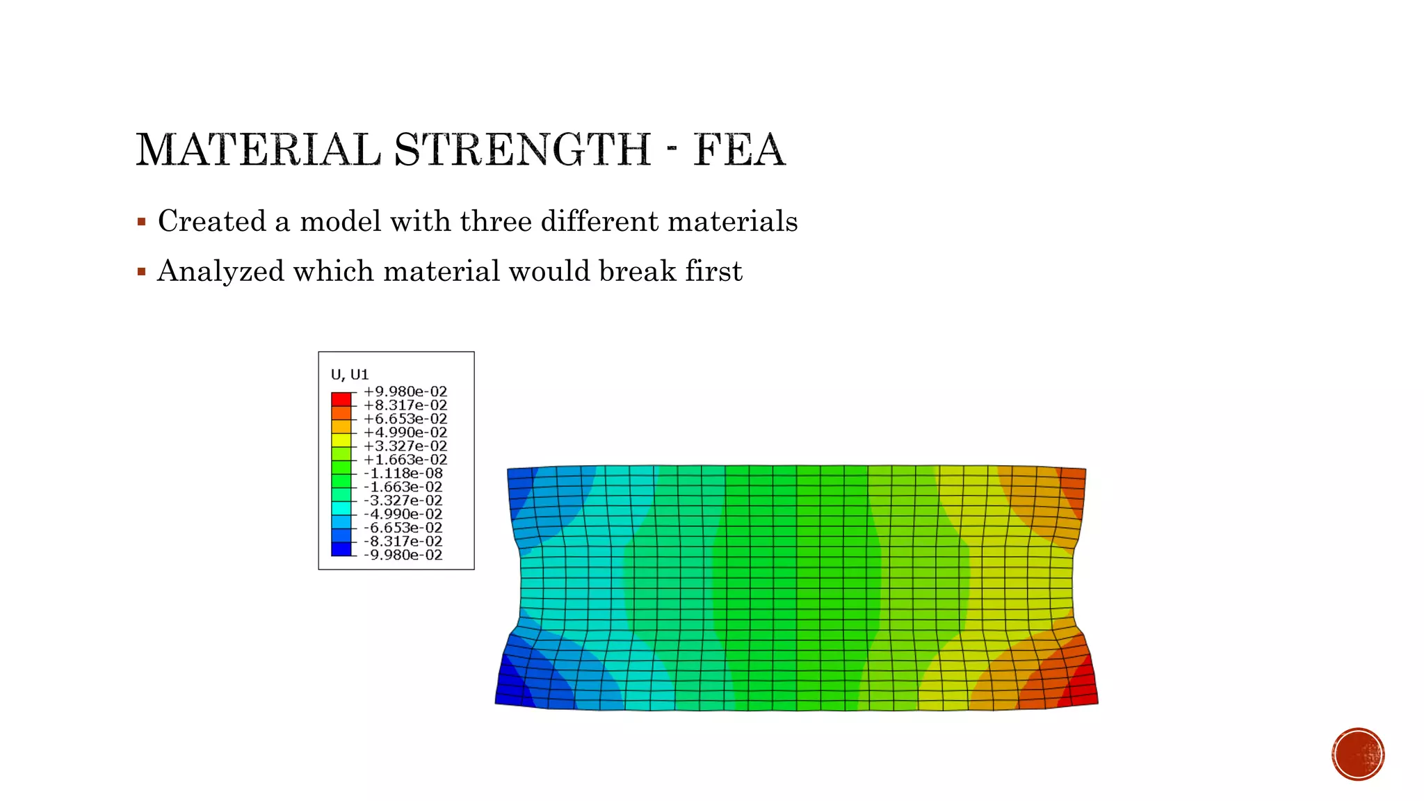 Simulation Design with CFD and FEA | PPTX