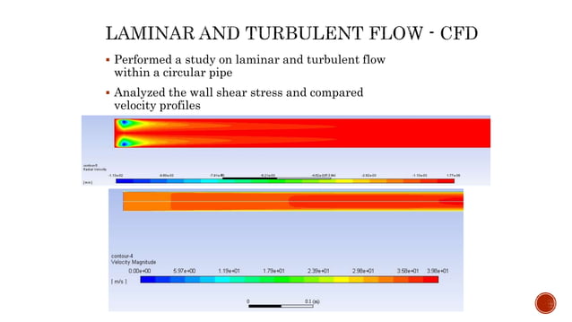 Simulation Design with CFD and FEA | PPTX