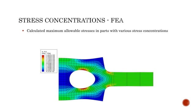 Simulation Design with CFD and FEA | PPTX