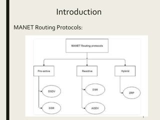 Simulation Evaluation Algorithm of GSR in MANET.pptx