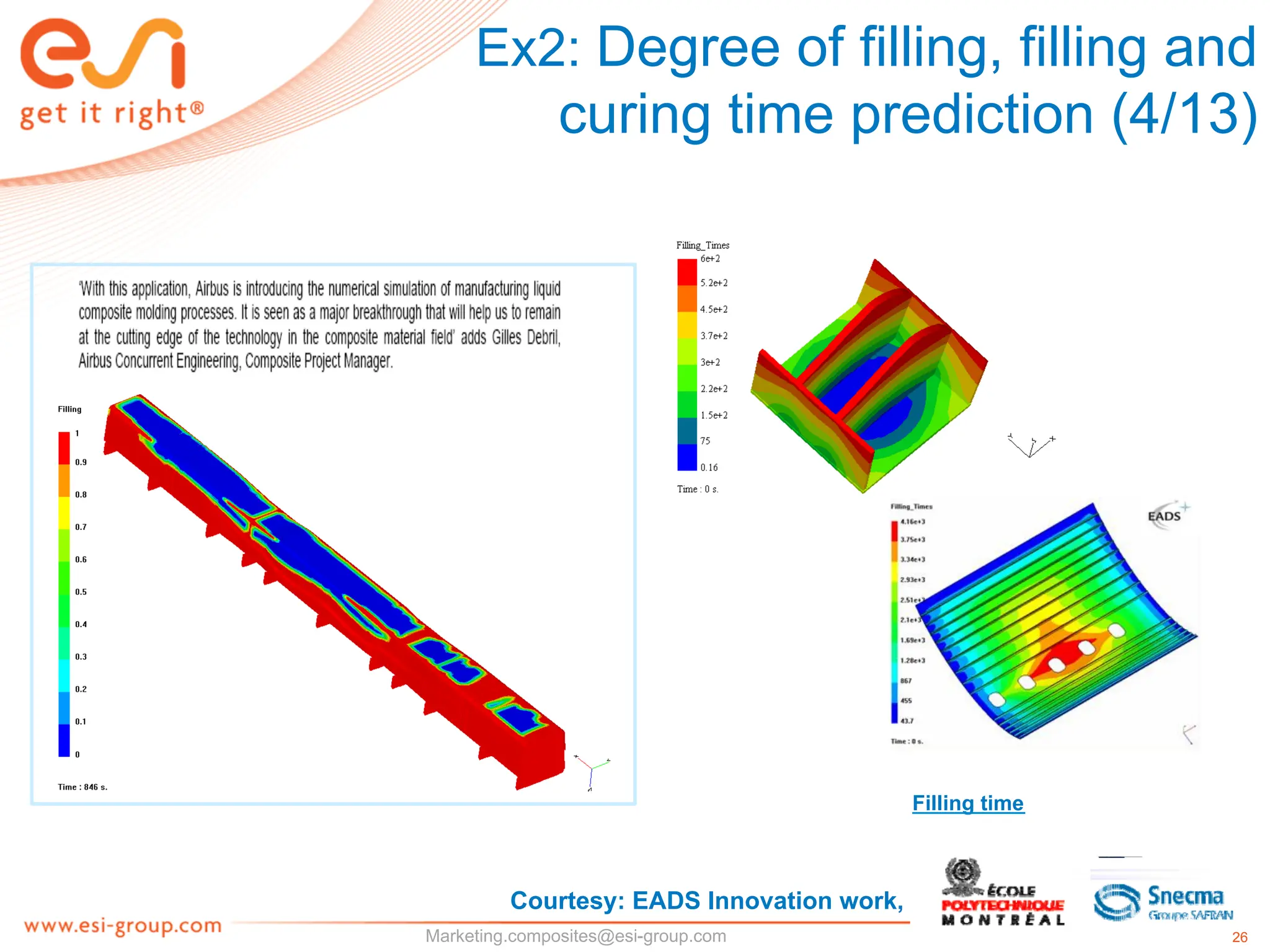 Simulation for mass production of automotive IN COMPOSITE.pdf
