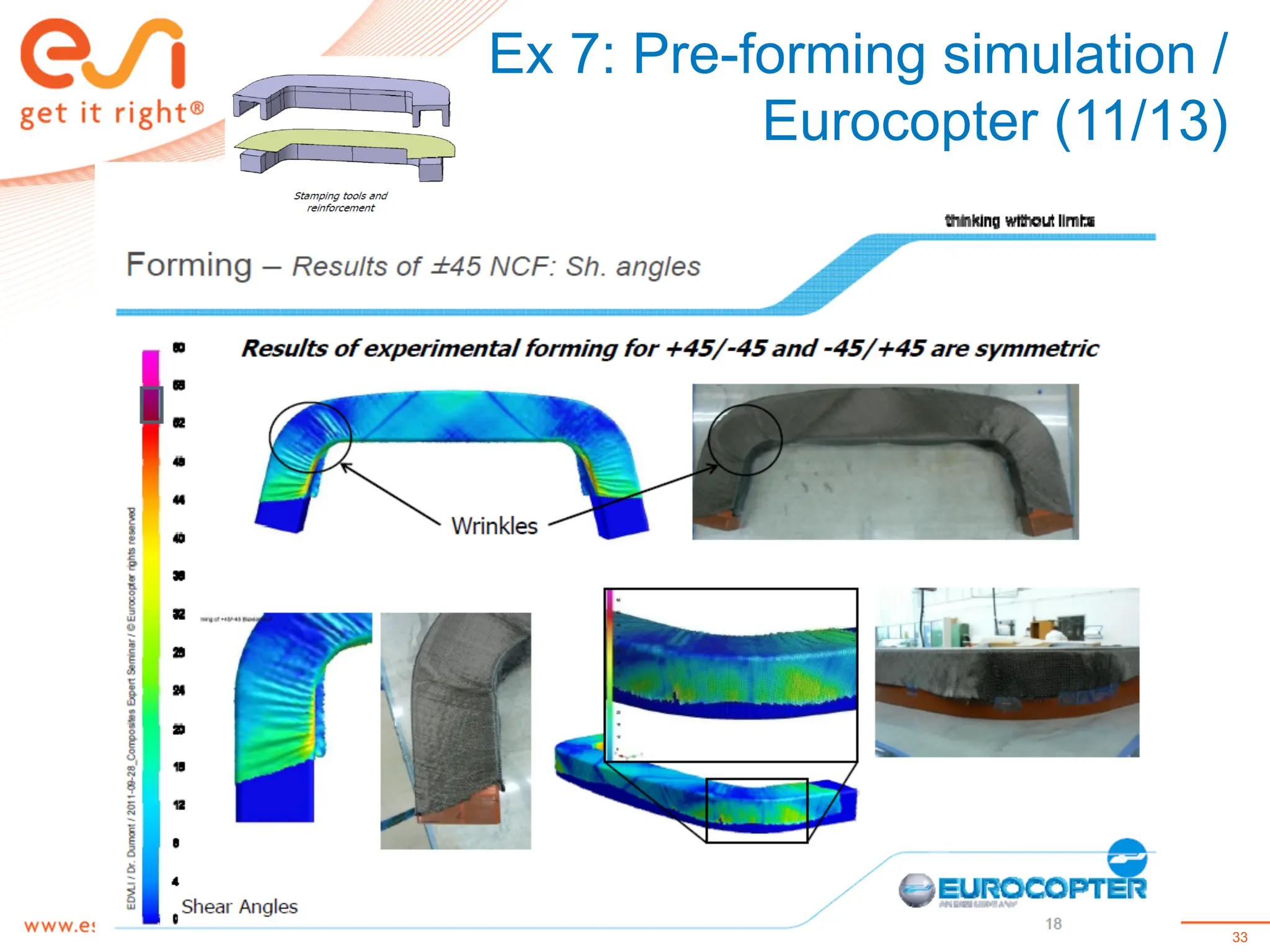 Simulation for mass production of automotive IN COMPOSITE.pdf